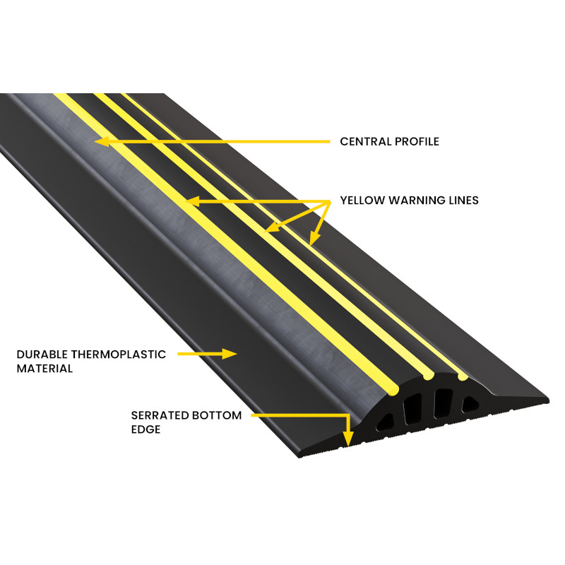 Garage Door Threshold Seal Kit 25mm (High) - Made in Britain