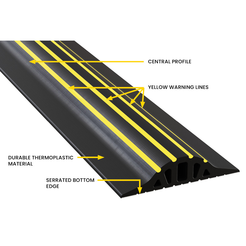 Garage Door Threshold Seal Kit 30mm (High) - Made in Britain